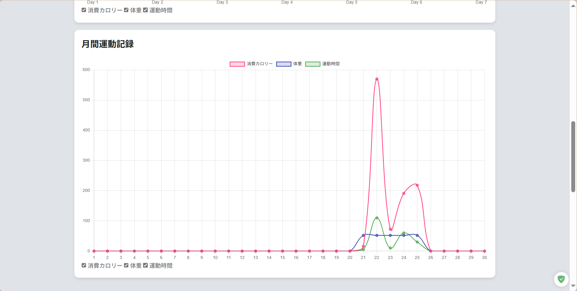 Hachioji's portfolio